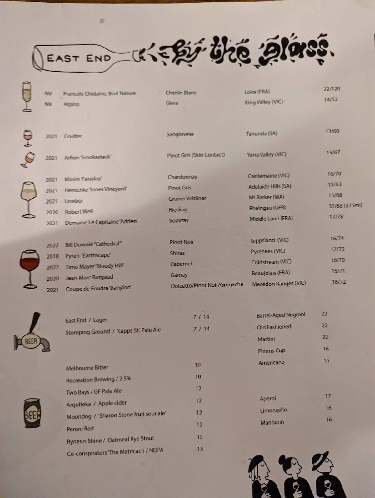 Menu at East End Wine Bar, Hawthorn East