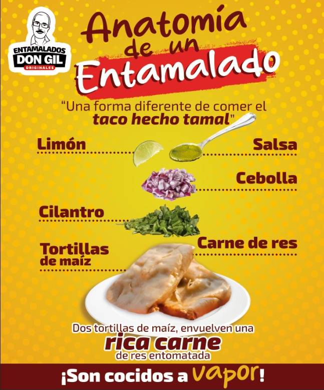 Carta del restaurante Entamalados Don Gil Sucursal Centro, Manzanillo