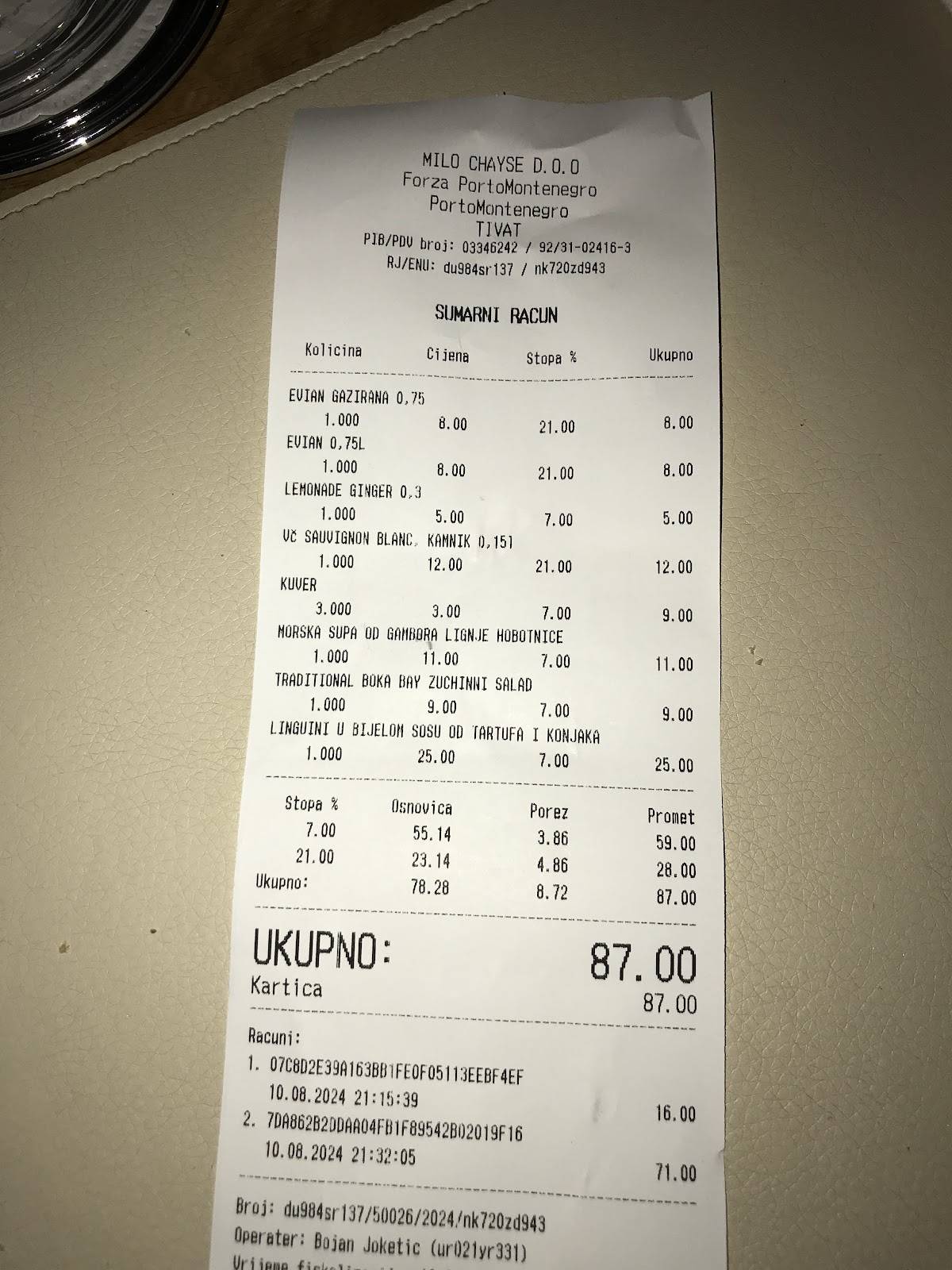 Speisekarte von Forza Porto restaurant, Tivat