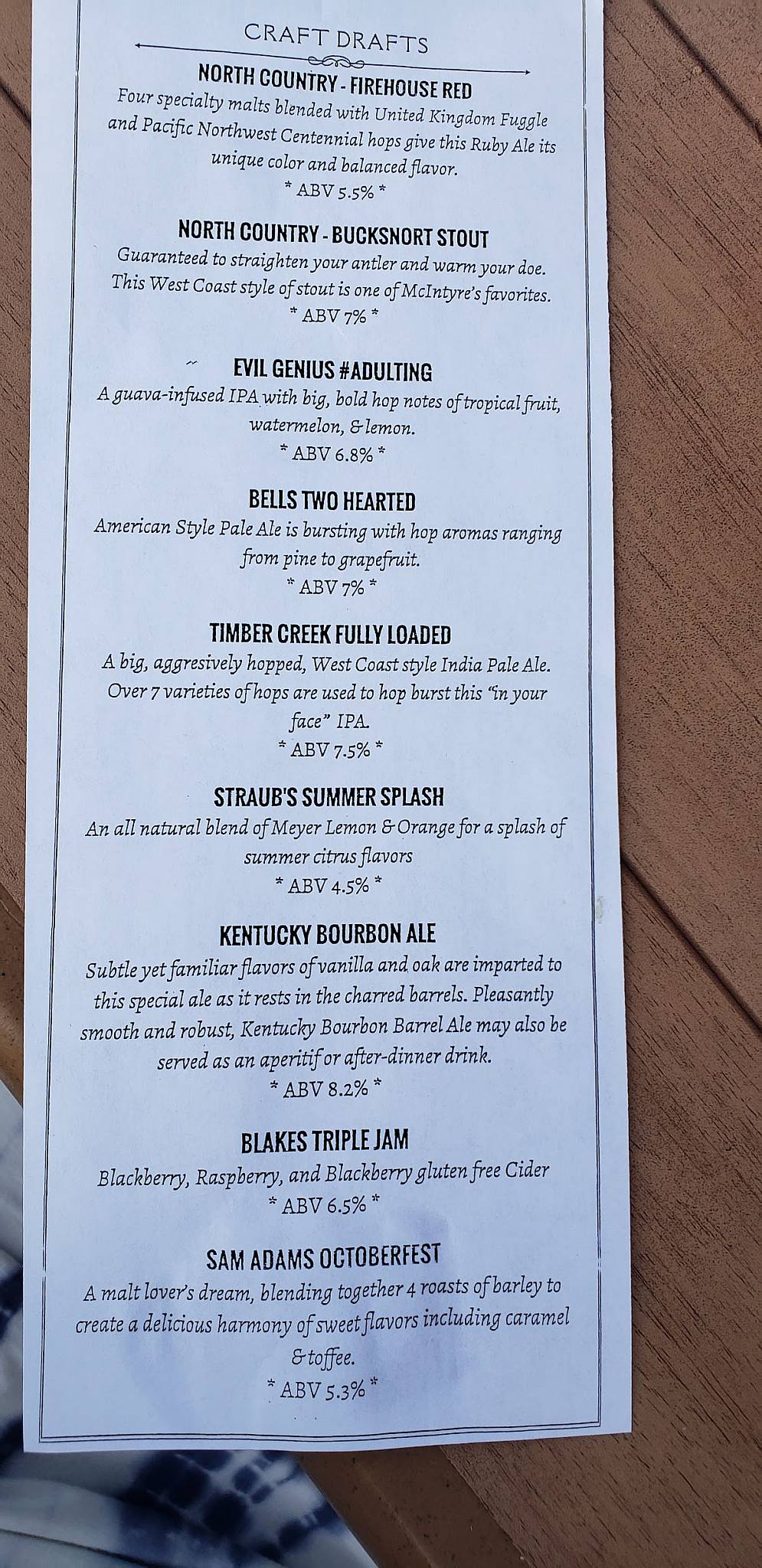 Menu at Allegheny Grille pub & bar, Foxburg