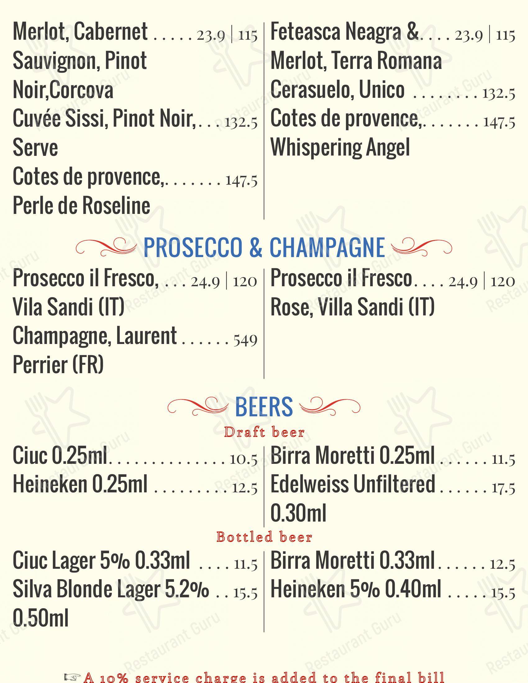 Menu at Grand Café Van Gogh, Bucharest