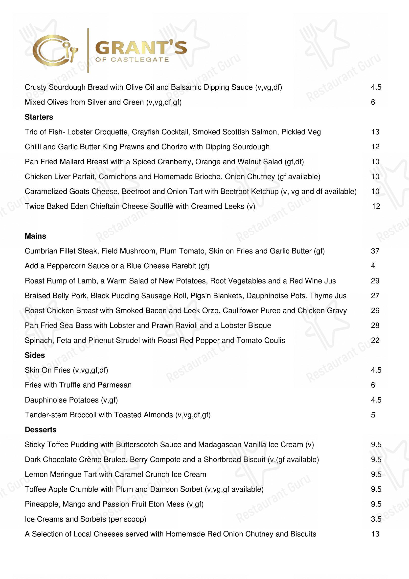 Menu at Grants Of Castlegate pub & bar, Penrith