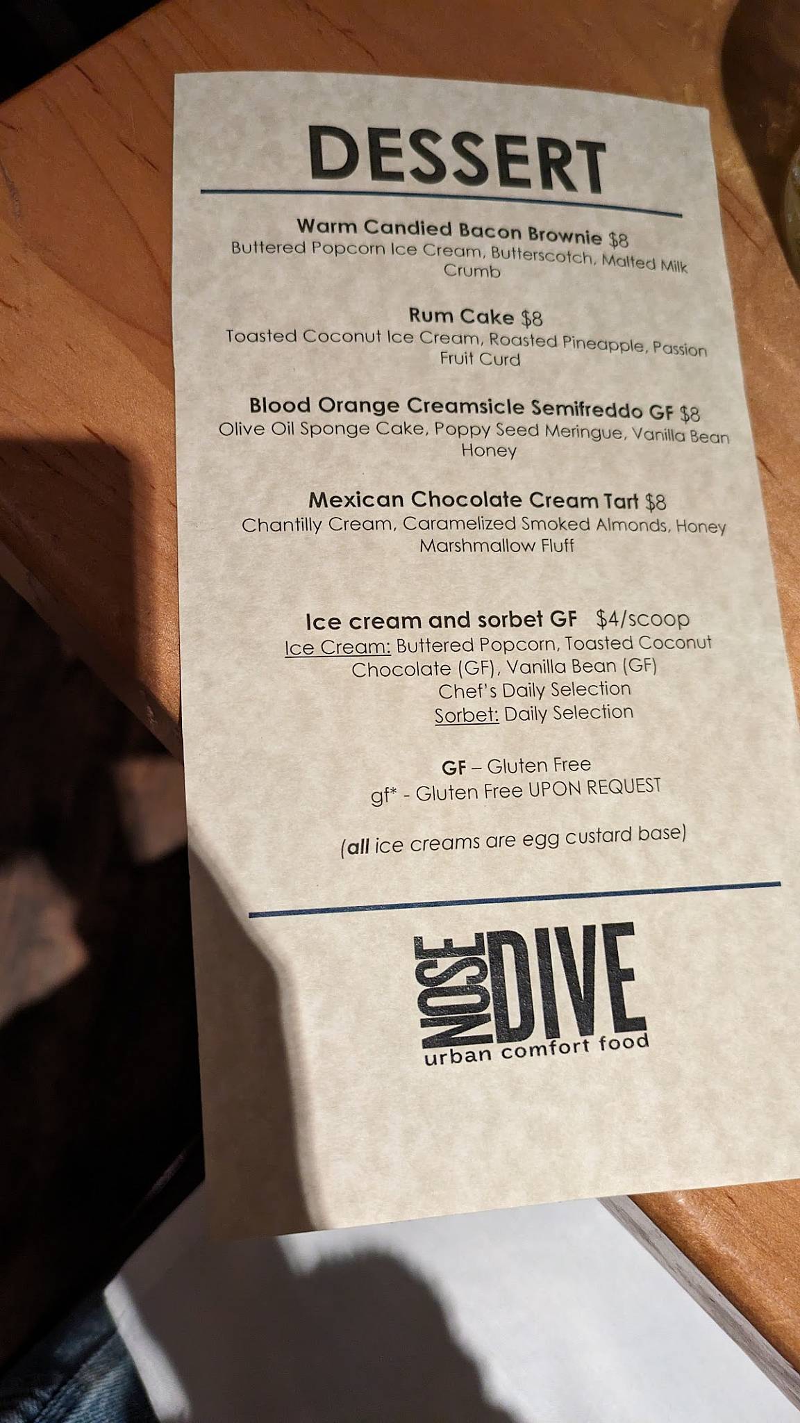 Menu at Nose Dive pub & bar, Greenville
