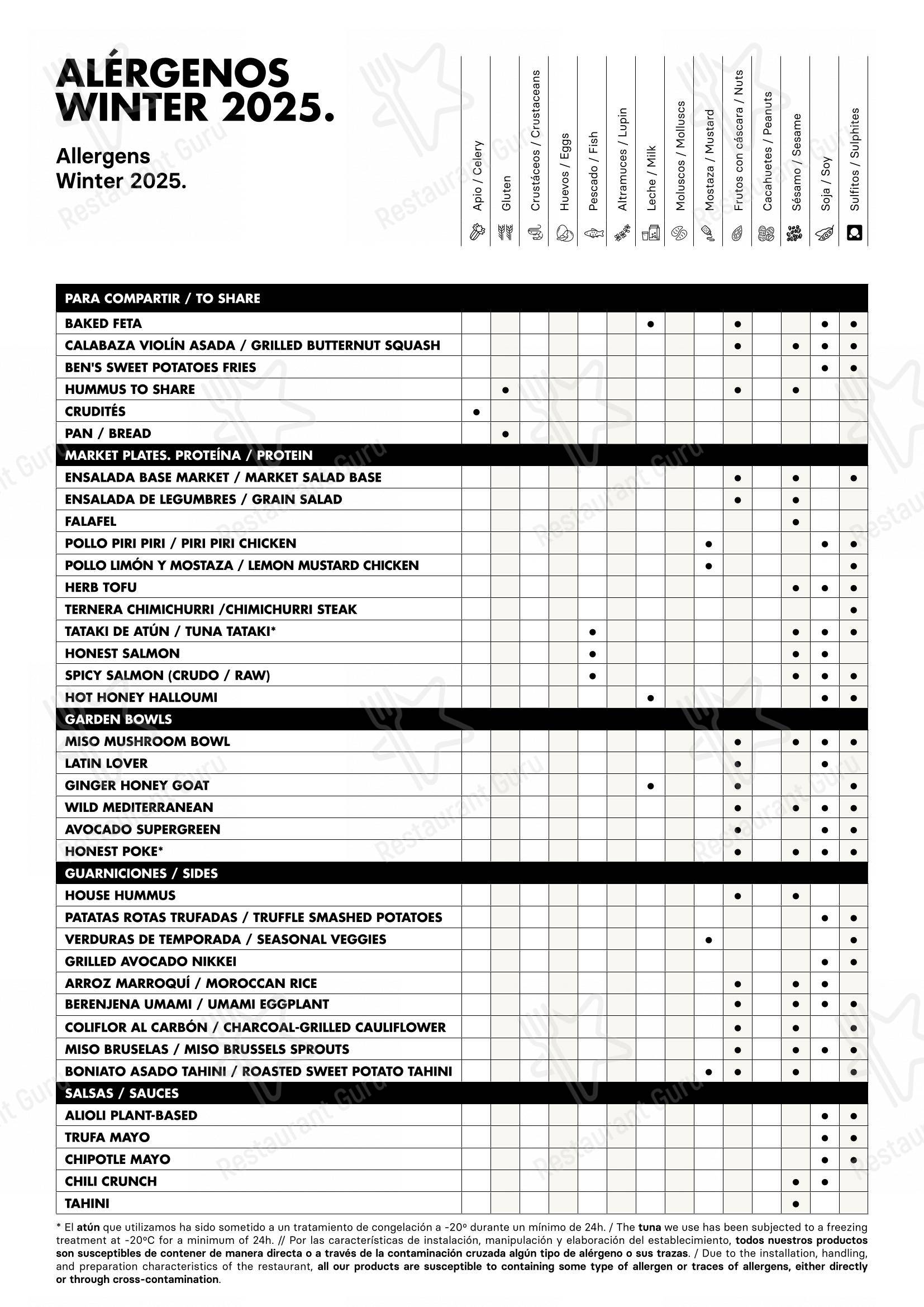 Carta del restaurante Honest Greens, Madrid, C/ del Hortaleza