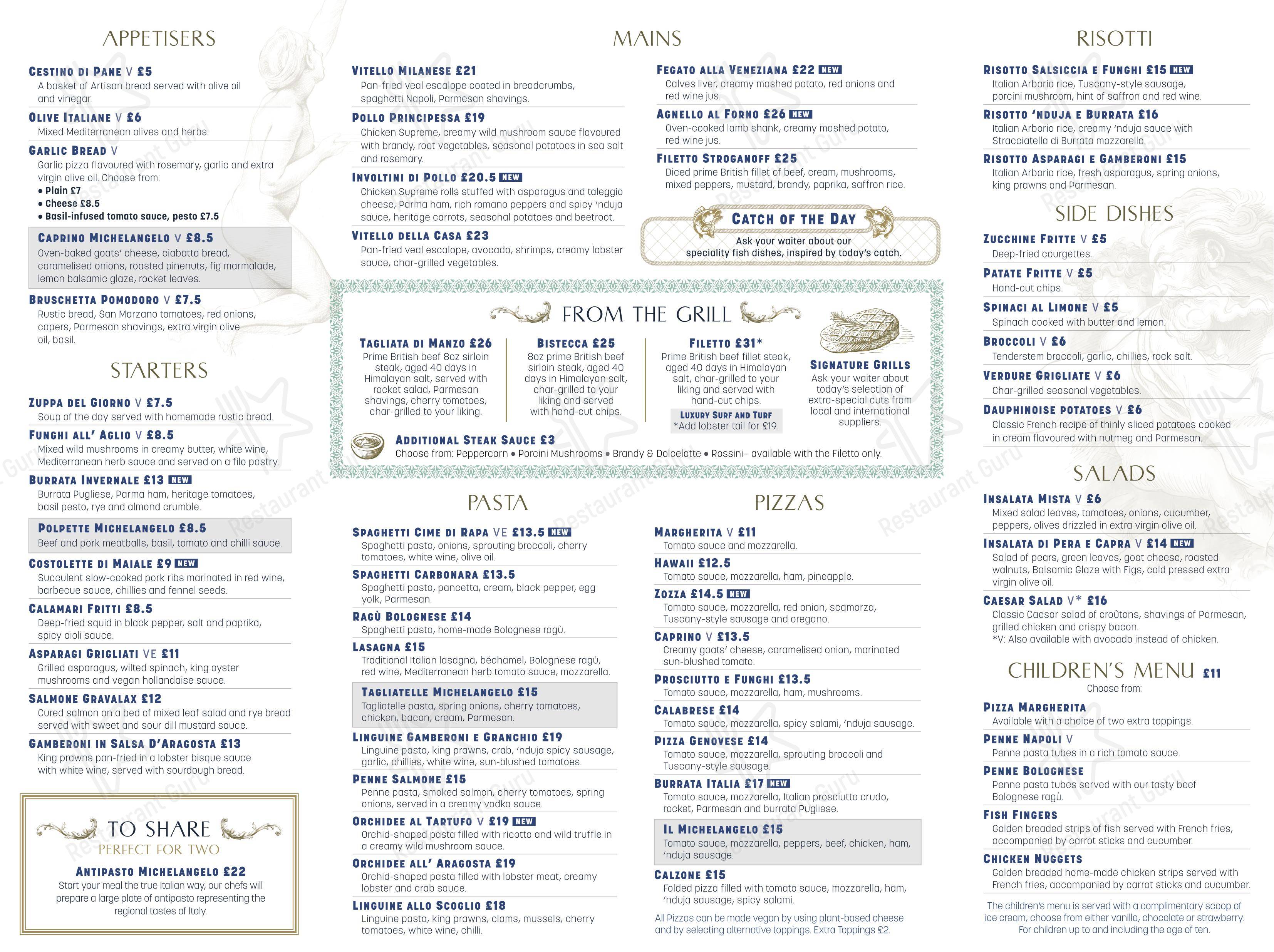 Menu at Il Michelangelo Weston pizzeria, Weston-super-Mare