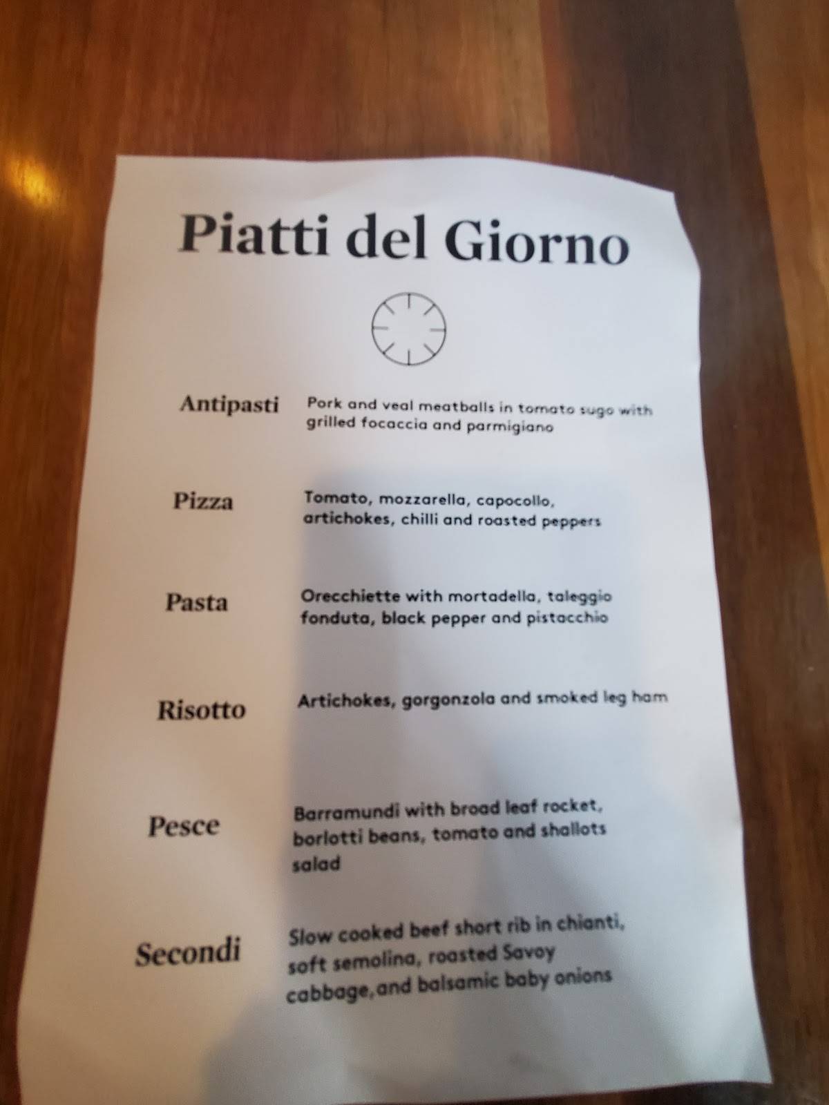 Menu at Julius Pizzeria, South Brisbane