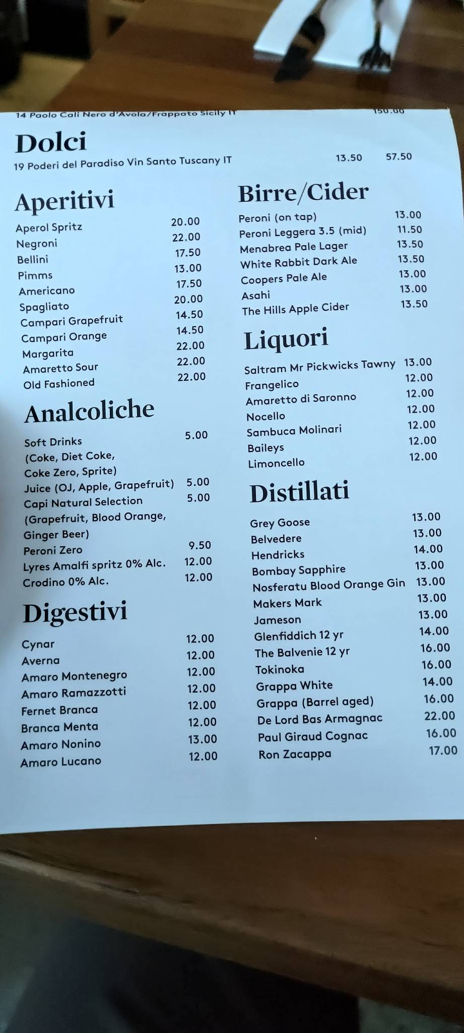 Menu at Julius Pizzeria, South Brisbane
