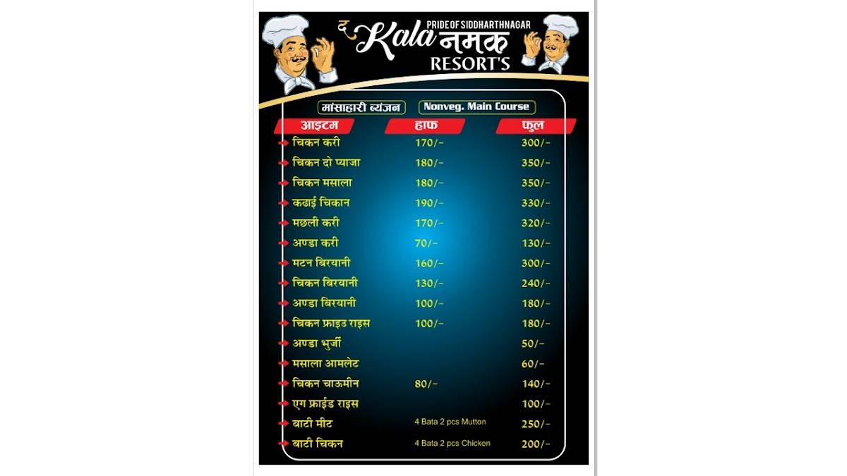 Menu at Kala Namak Resort, India