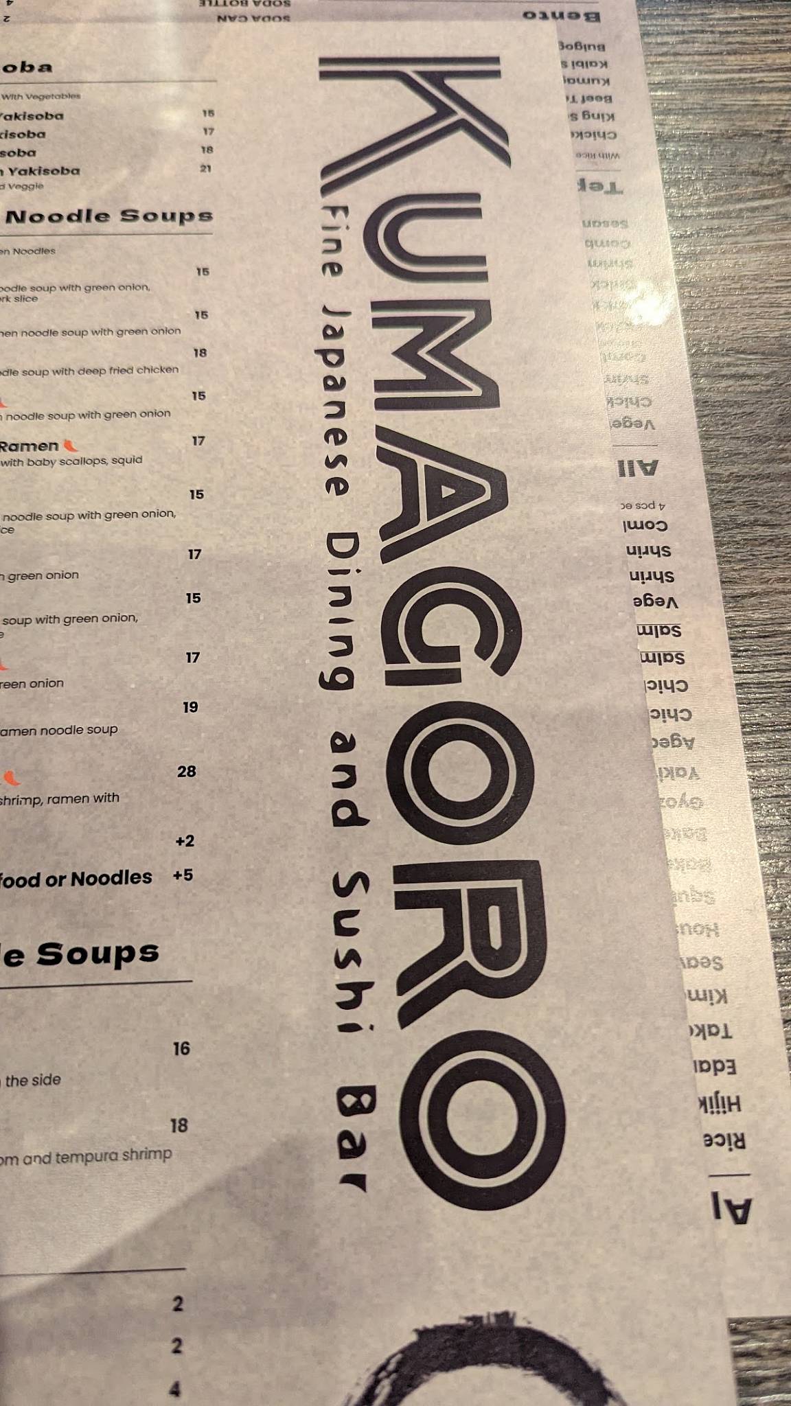 Menu at Kumagoro restaurant, Anchorage