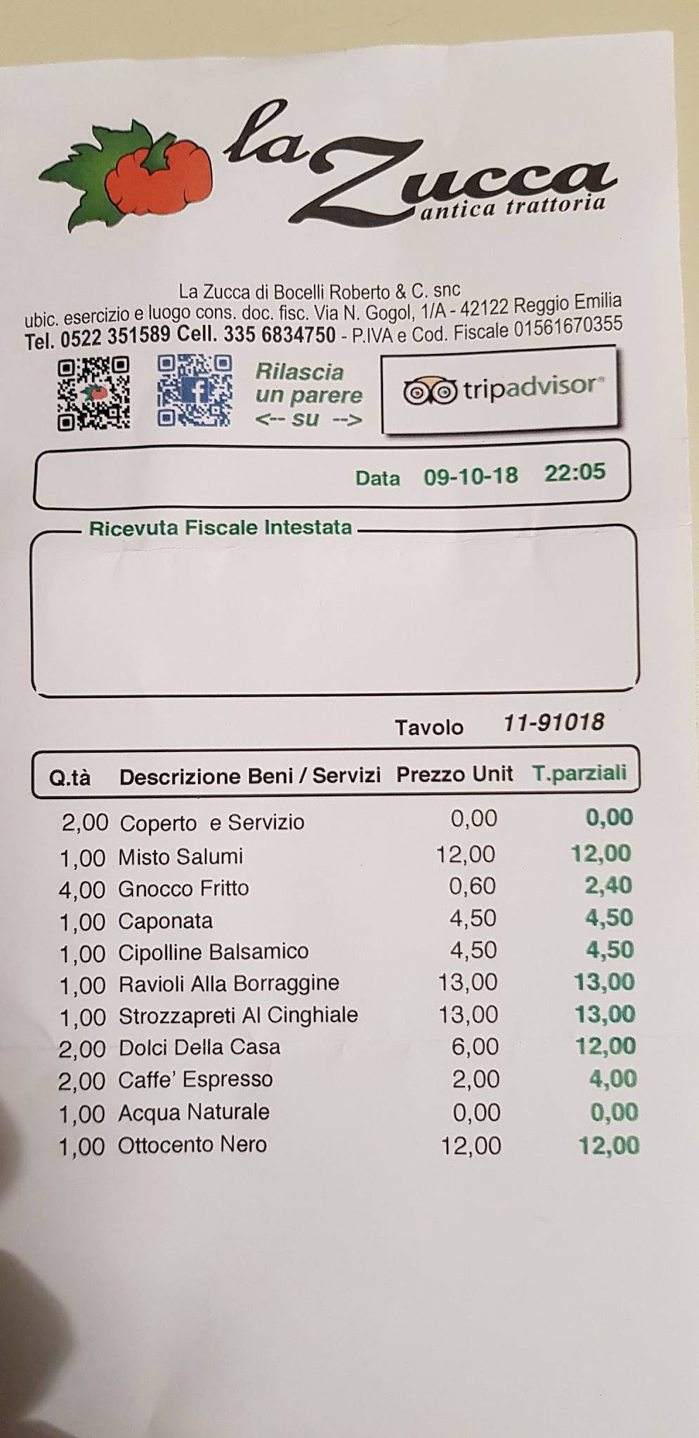 Menu da La Zucca - Antica Trattoria ristorante, Reggio Emilia