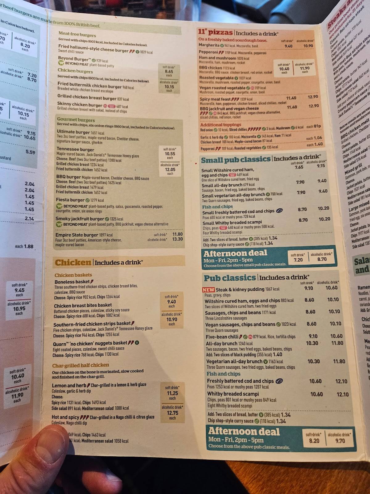 Menu at Wetherspoons (Victoria Station) pub & bar, London
