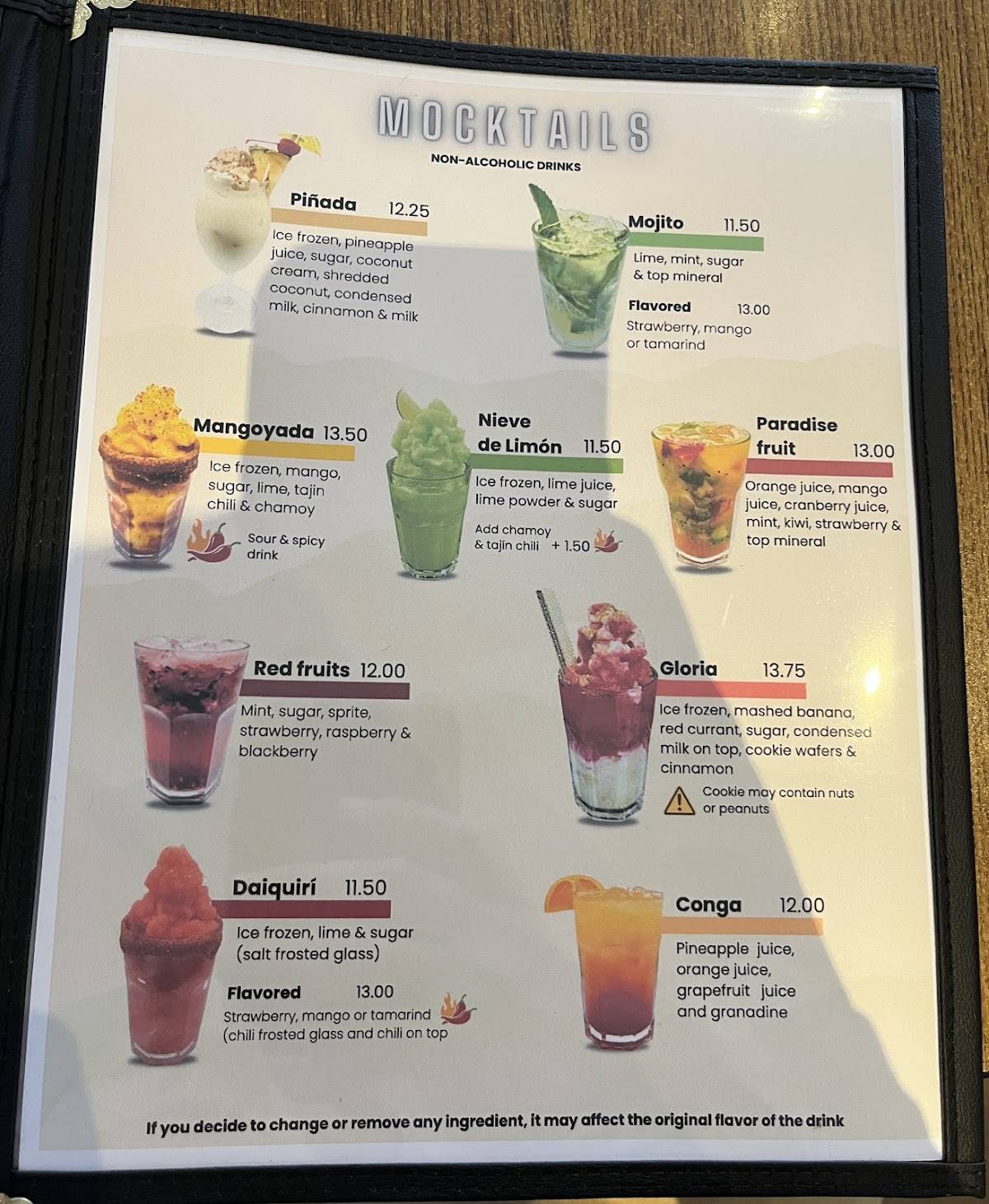 Menu at Los Gyros restaurant, Toronto
