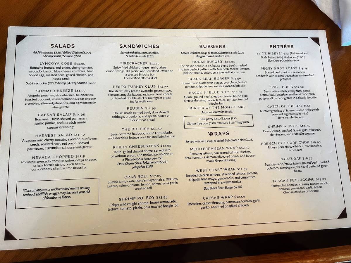 Menu at Lyncoya Cafe, Hendersonville