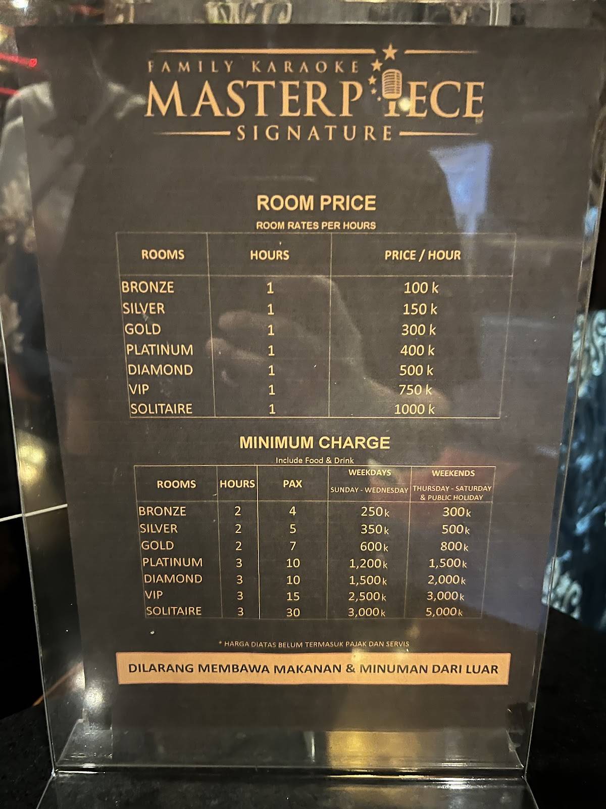 Menu at Masterpiece Signature pub & bar, Bandung