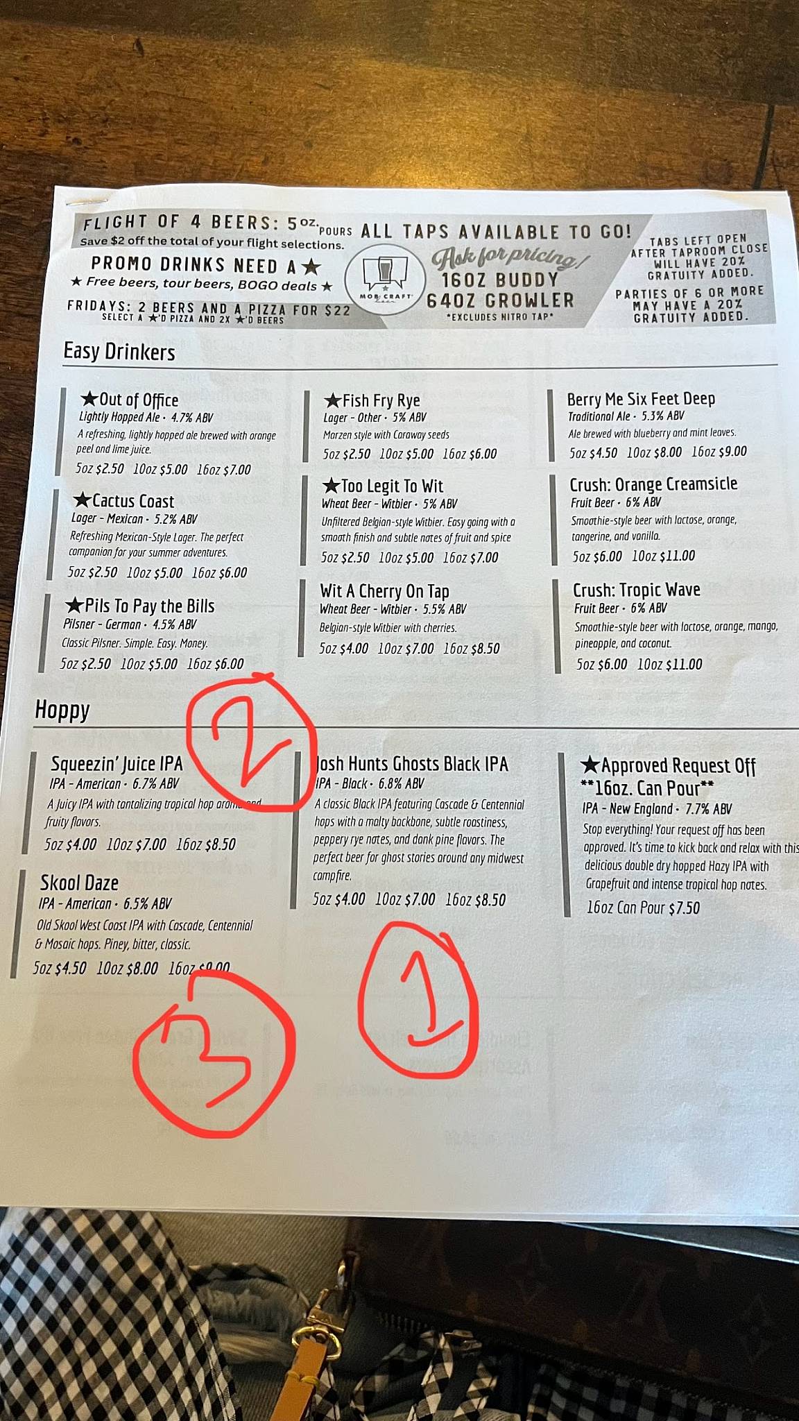 Menu at MobCraft Beer MKE’s Crowdsourced Brewery pizzeria, Milwaukee