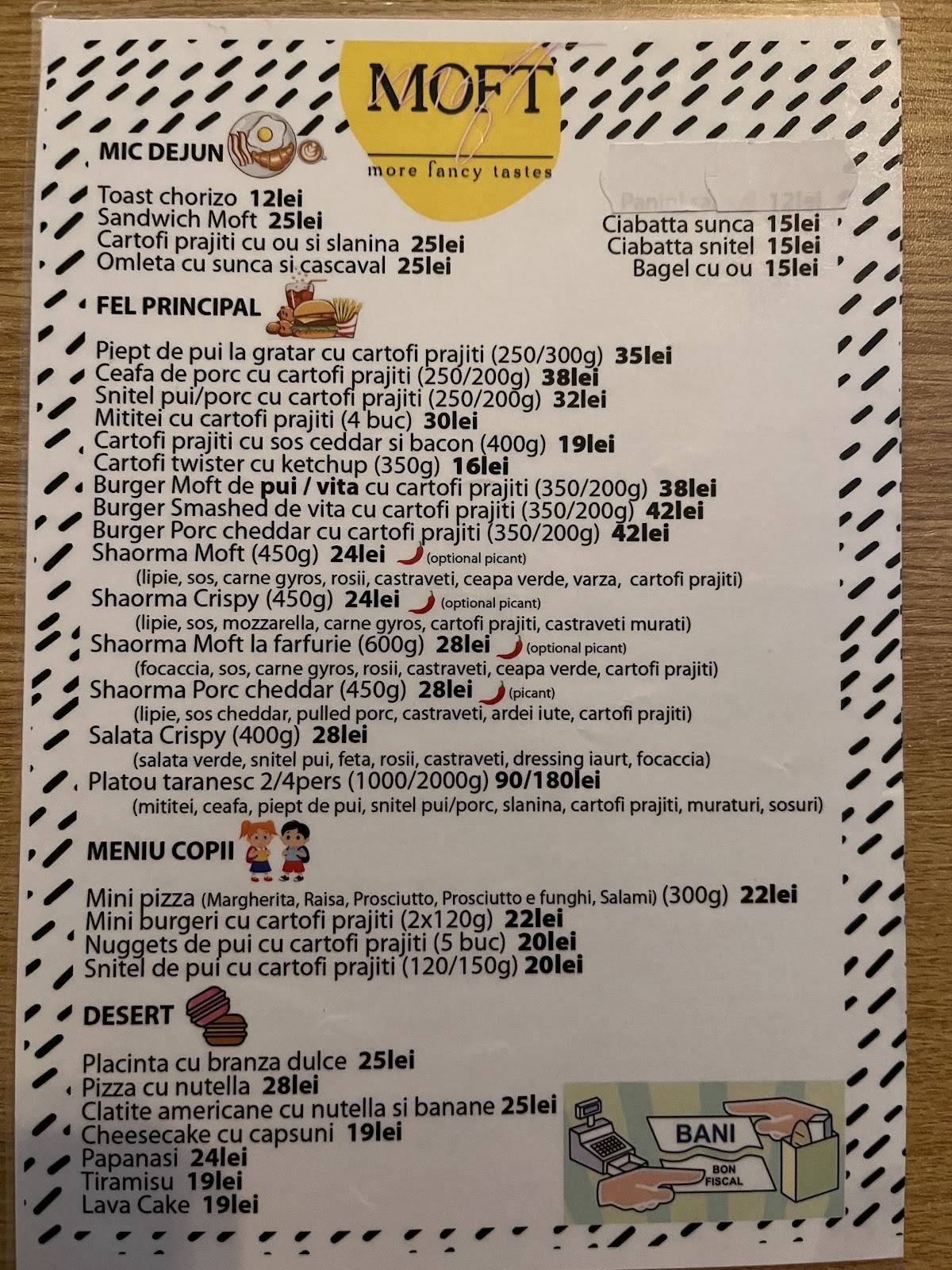 Menu at Moft, Voivozi