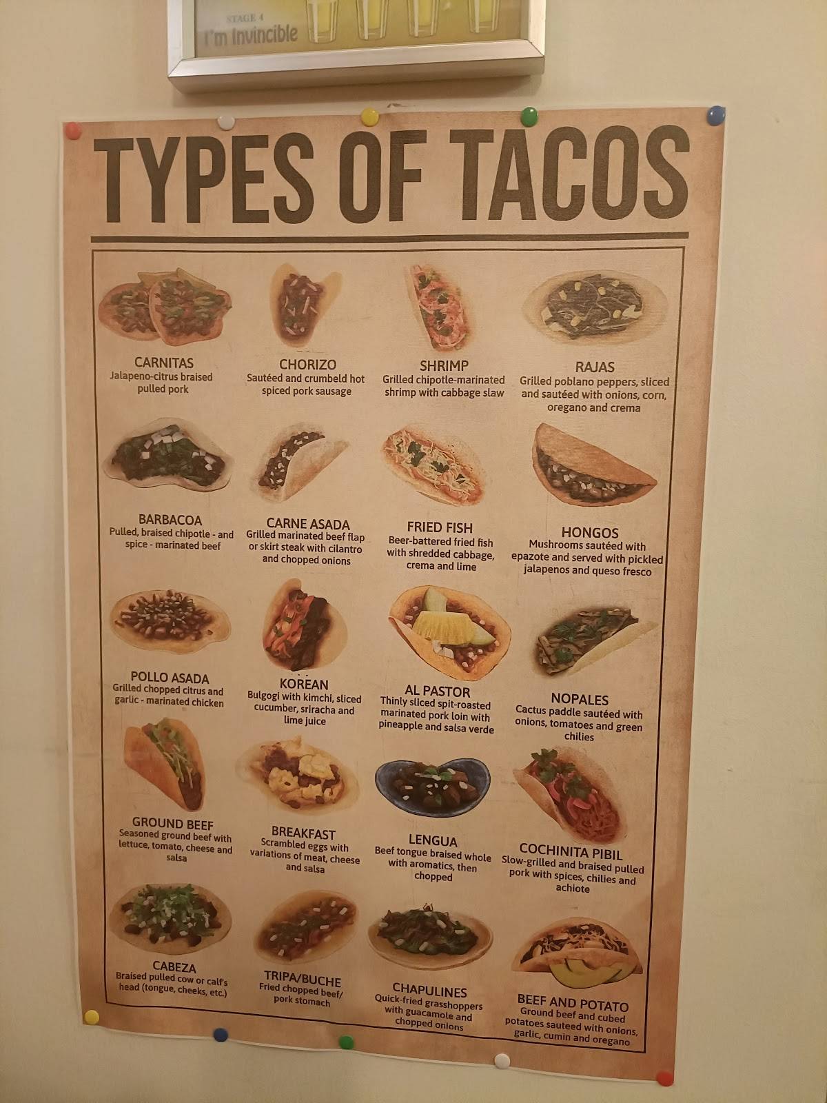 Menu at Mokos restaurant, Monmouth