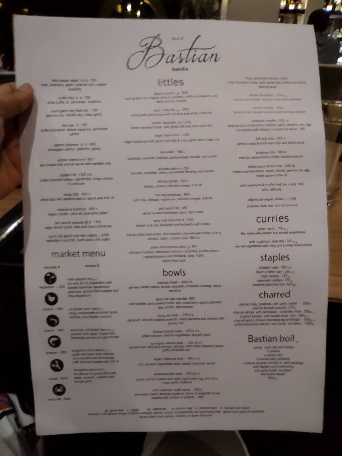 Menu at Bastian, Bandra, Mumbai, Kamal Building