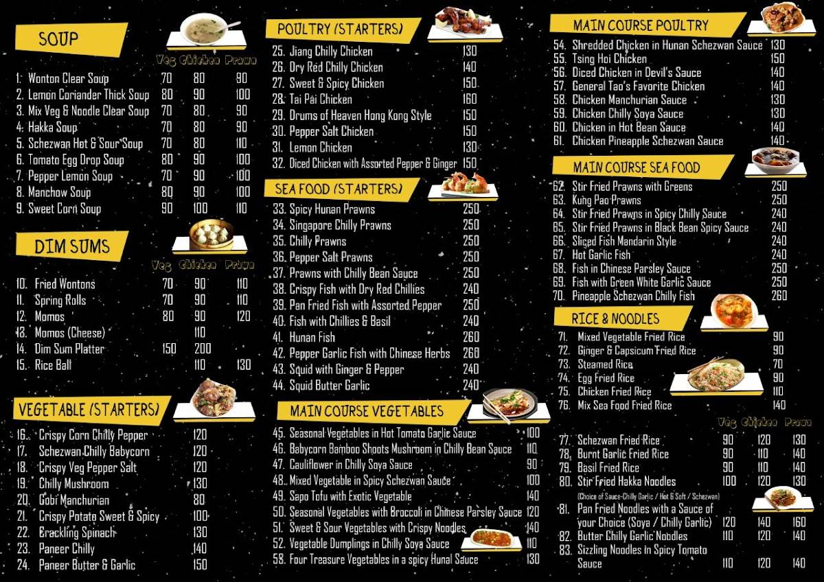 Menu at My Little China (Indian & Chinese Restaurant), Bengaluru, No. 25