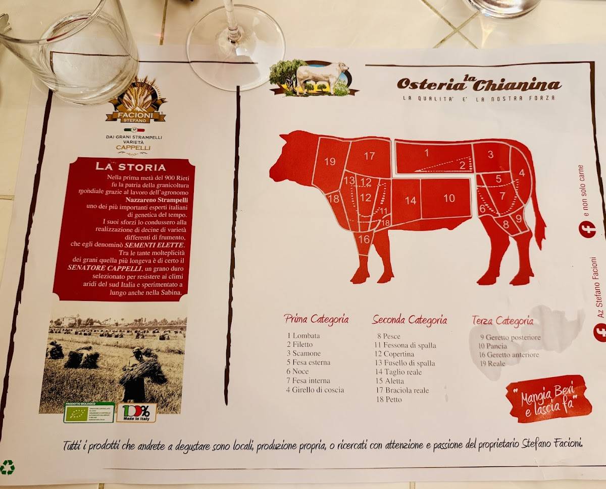 Speisekarte von Osteria La Chianina restaurant, Poggio Mirteto