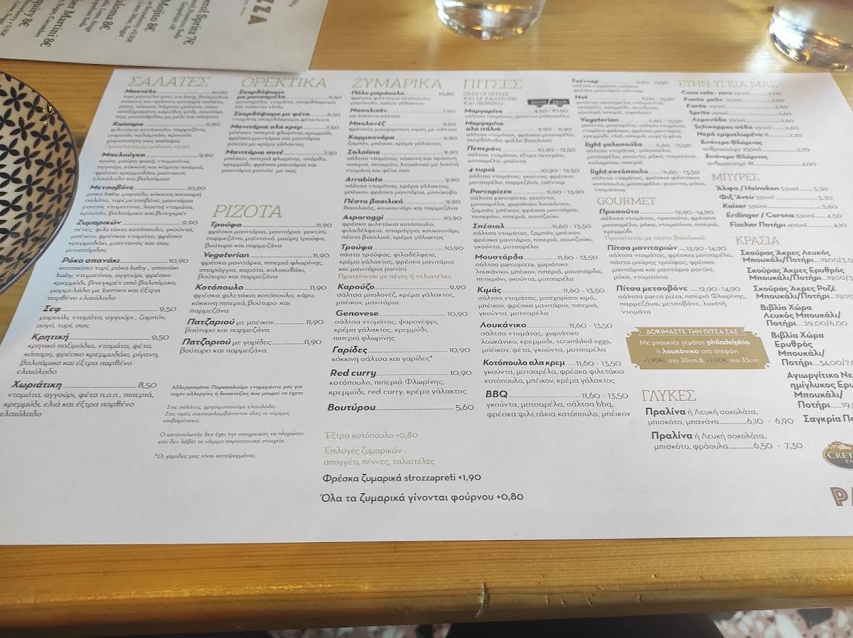 Menu at PARCO PIZZA, Kamatero