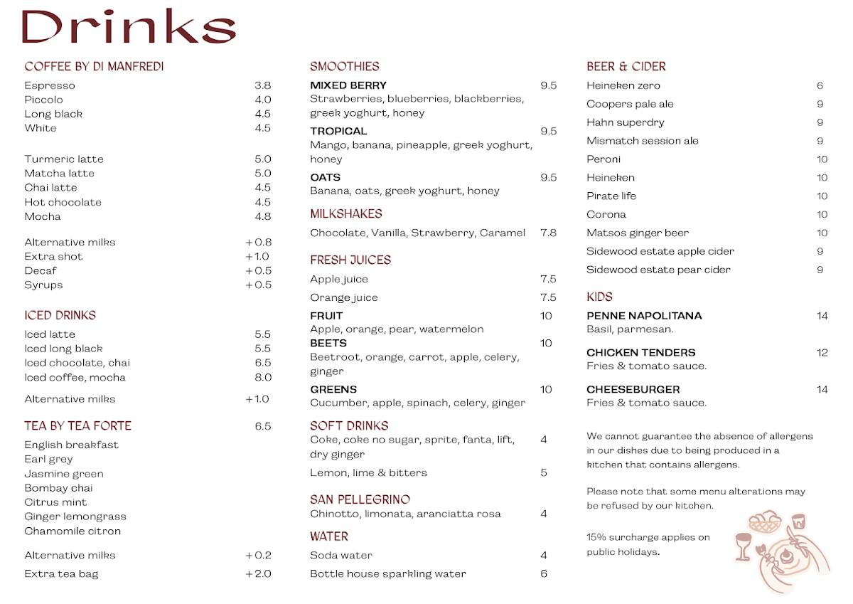 Menu at Parco cafe, Adelaide