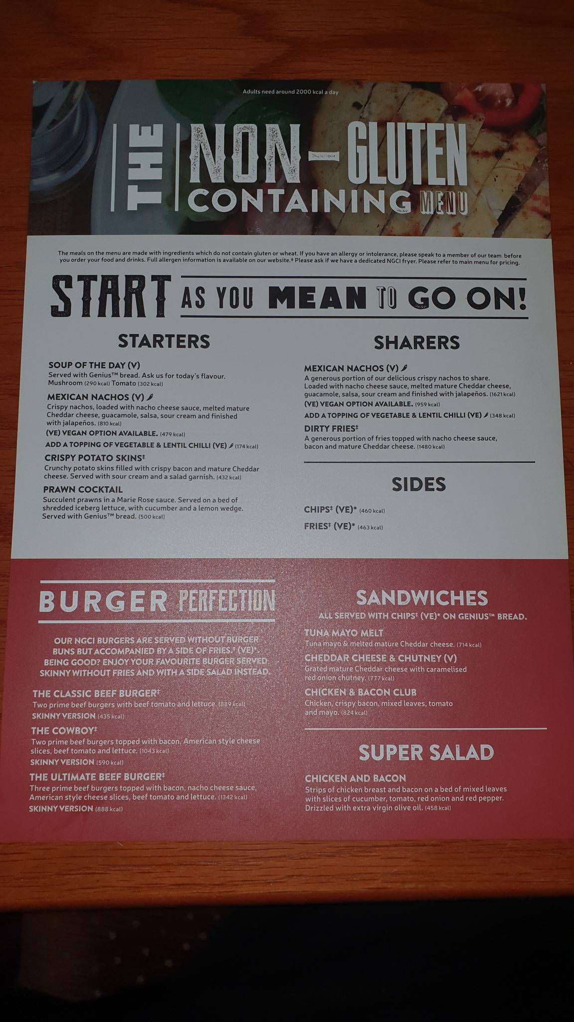 Menu at Park Gate Inn pub & bar, Kidderminster
