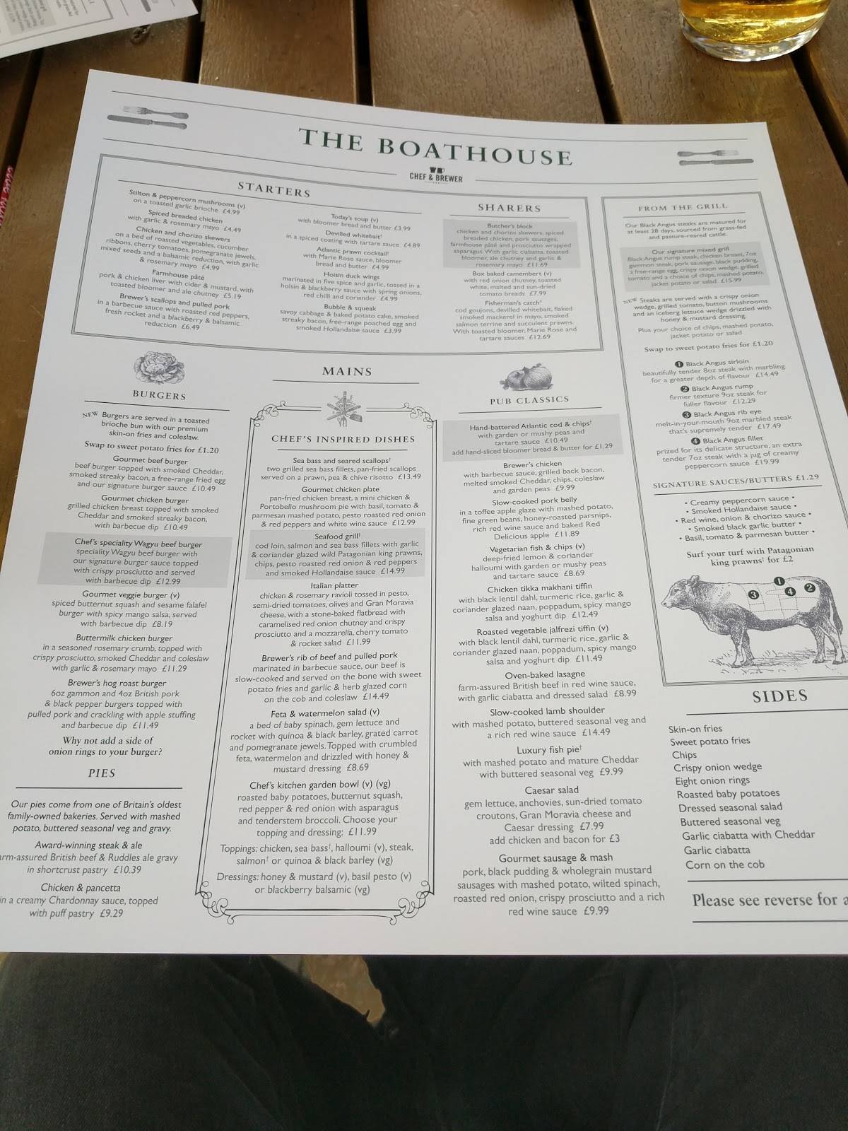 Menu at Boathouse pub & bar, Peterborough