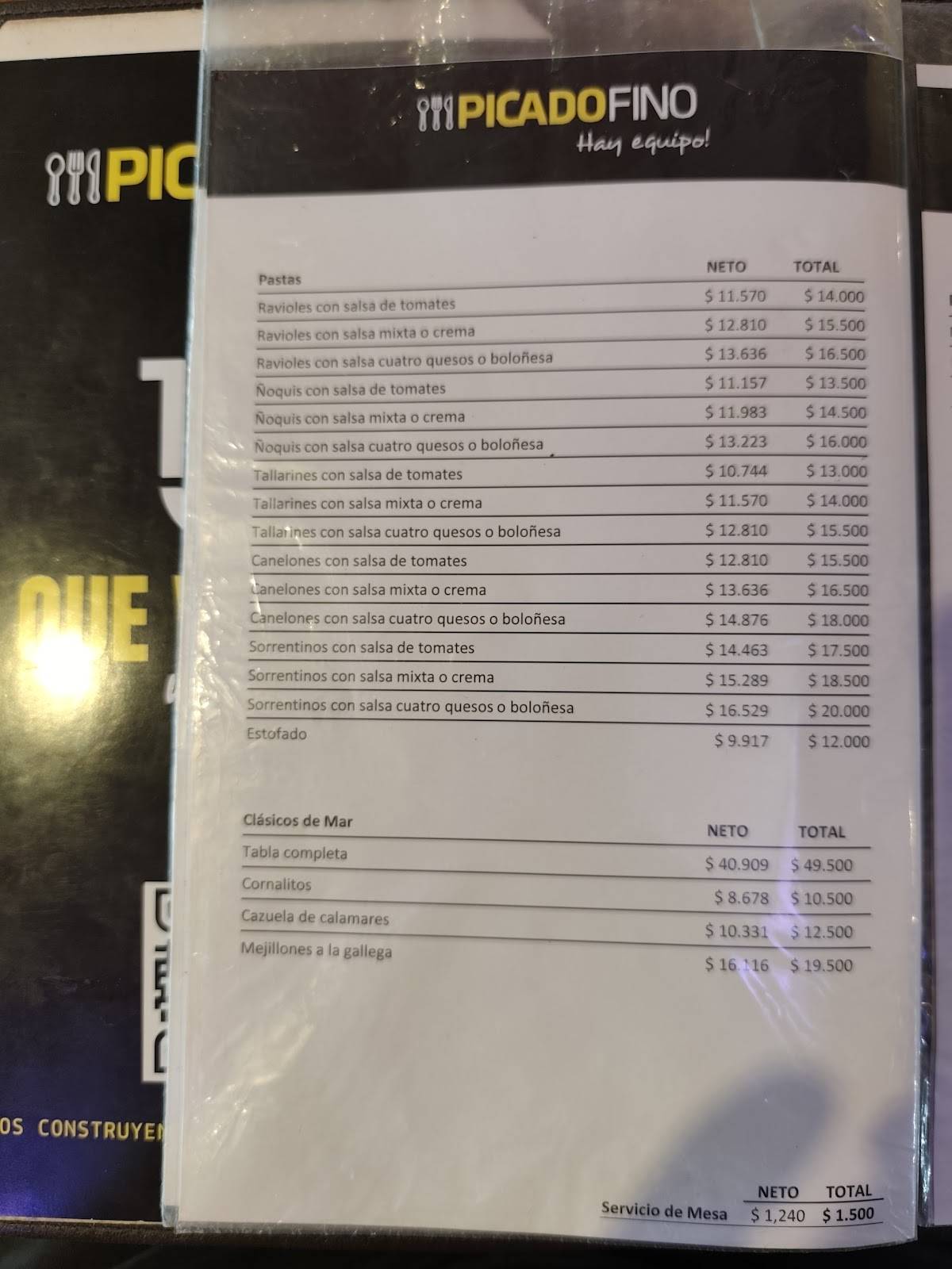 Carta del pub y bar Picado Fino., Rosario