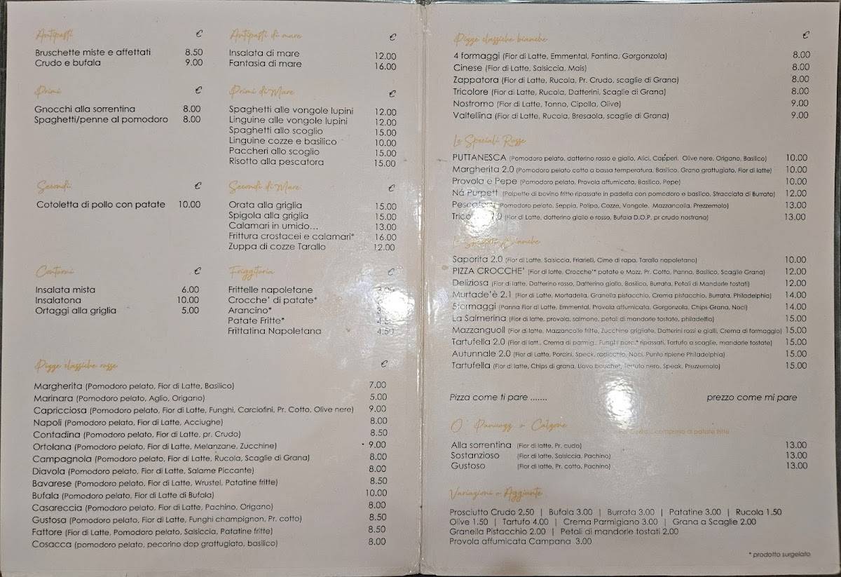 Menu da Pizzeria Ristorante Vecchia Napoli Fabro, Fabro