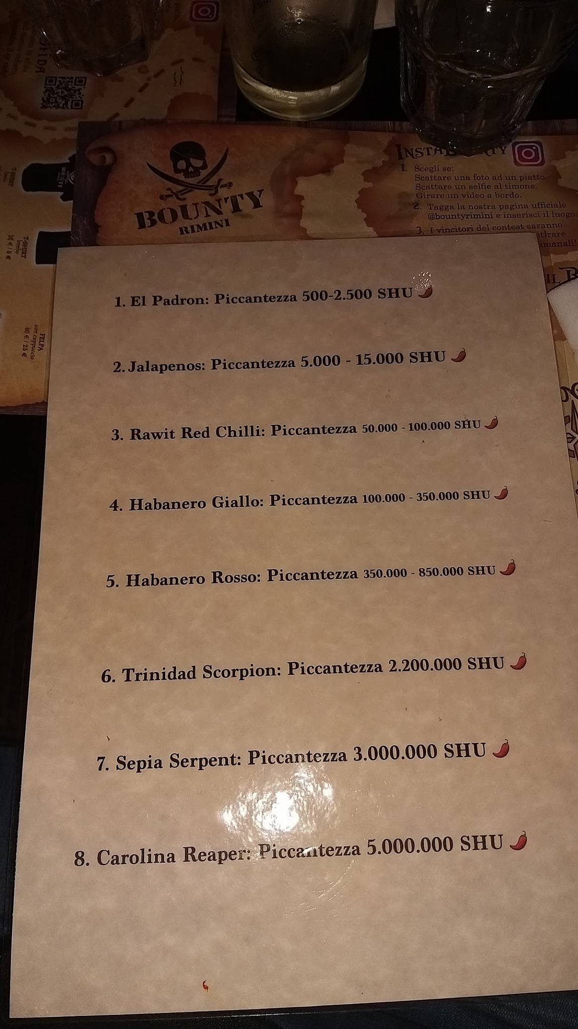 Menu da Bounty Rimini pizzeria, Rimini, Via la Strada 6 Lungomare di Rimini