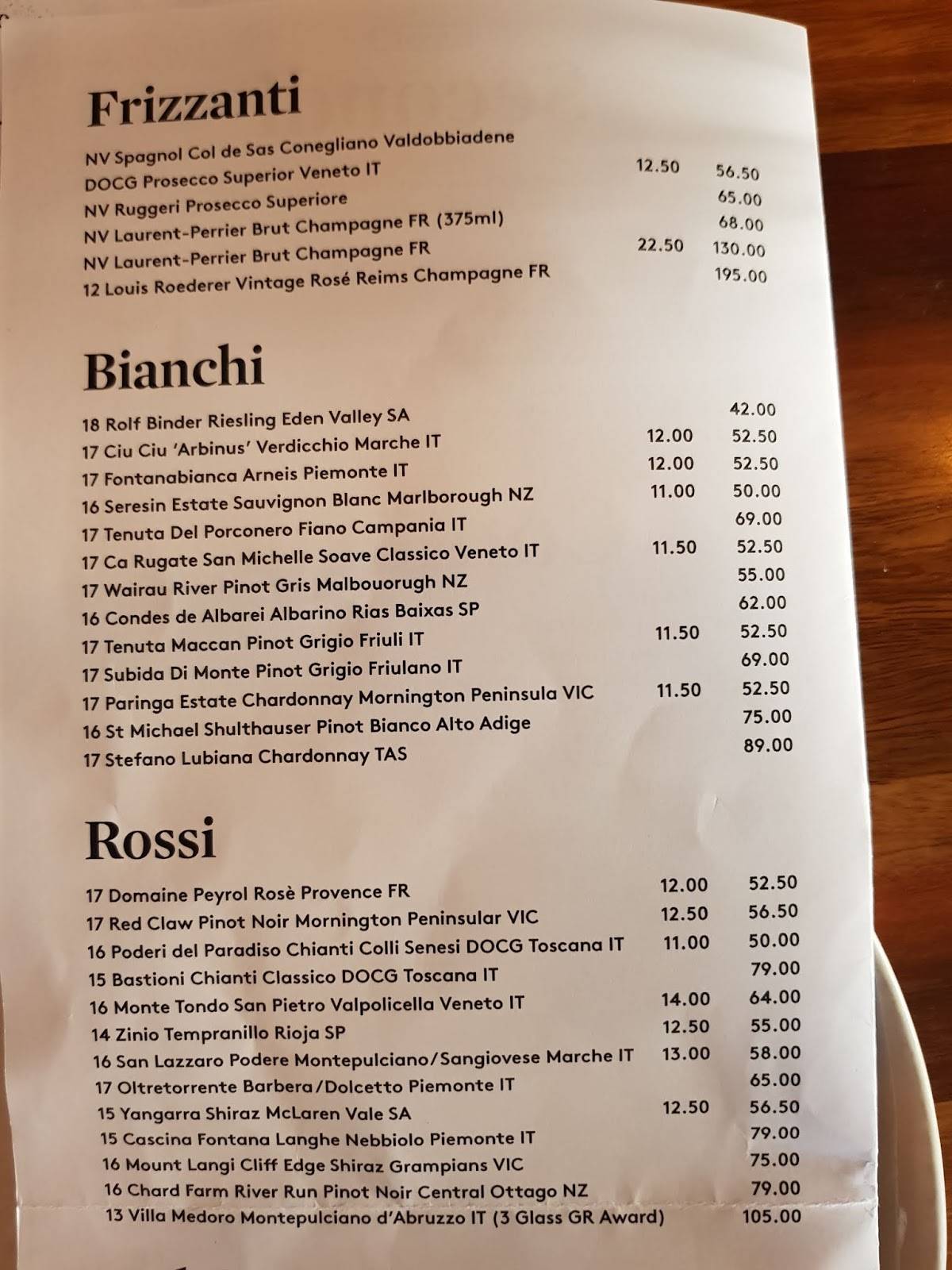 Menu at Julius Pizzeria, South Brisbane