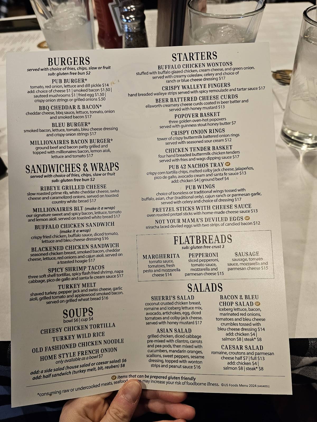 Menu at Pub 42, New Hope