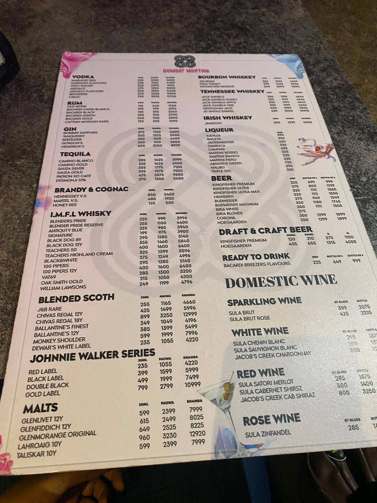Menu at BOMBAY MARTINI, Mumbai