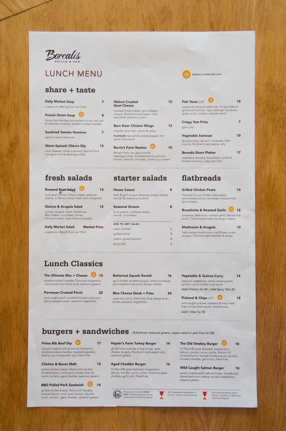 Menu at Borealis Grille & Bar (Guelph), Guelph