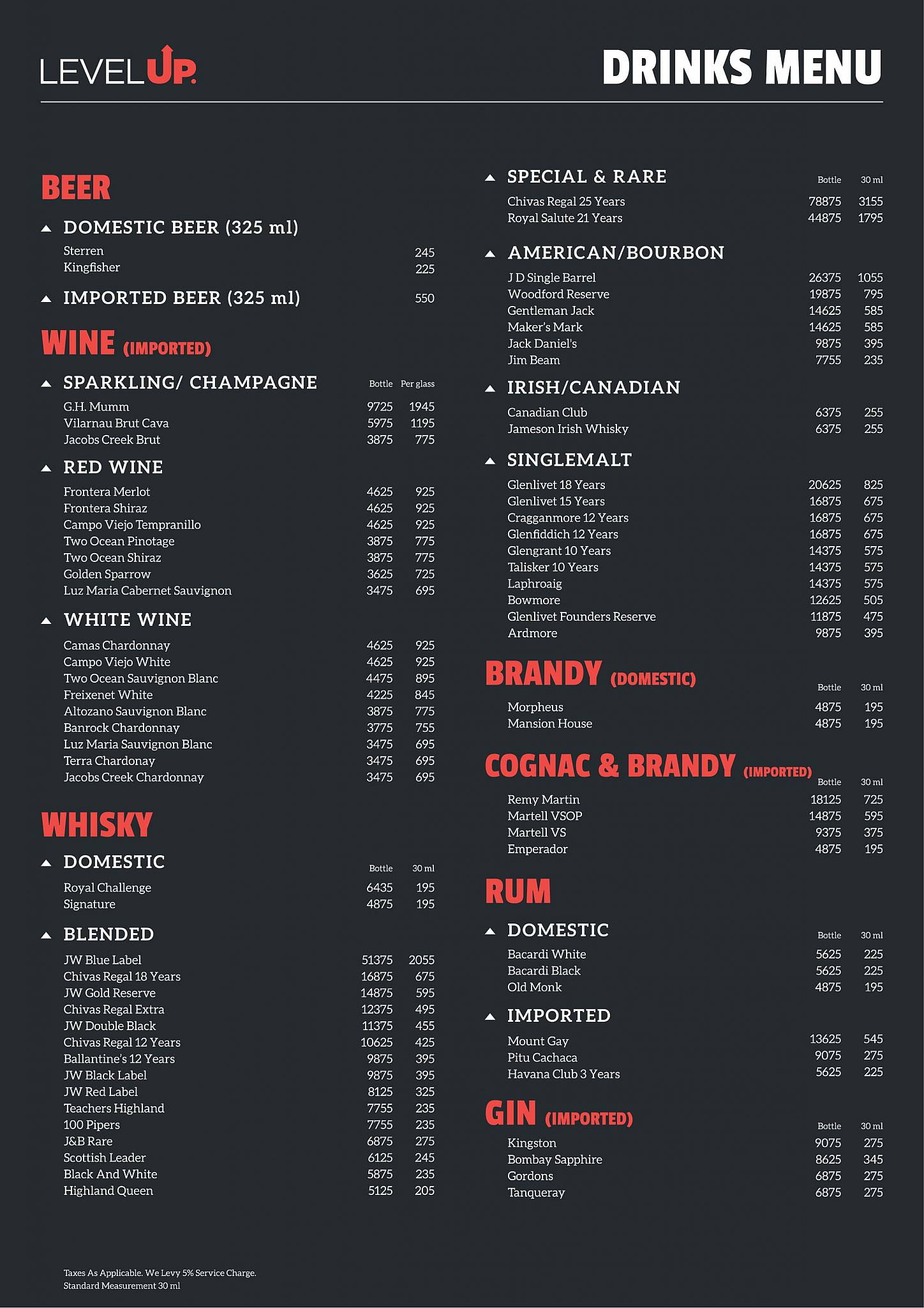 Menu at Level Up Resto Bar, Chennai