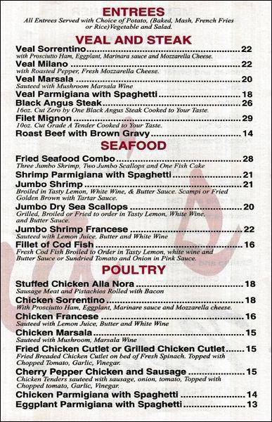 Menu at Nora's restaurant, New York City