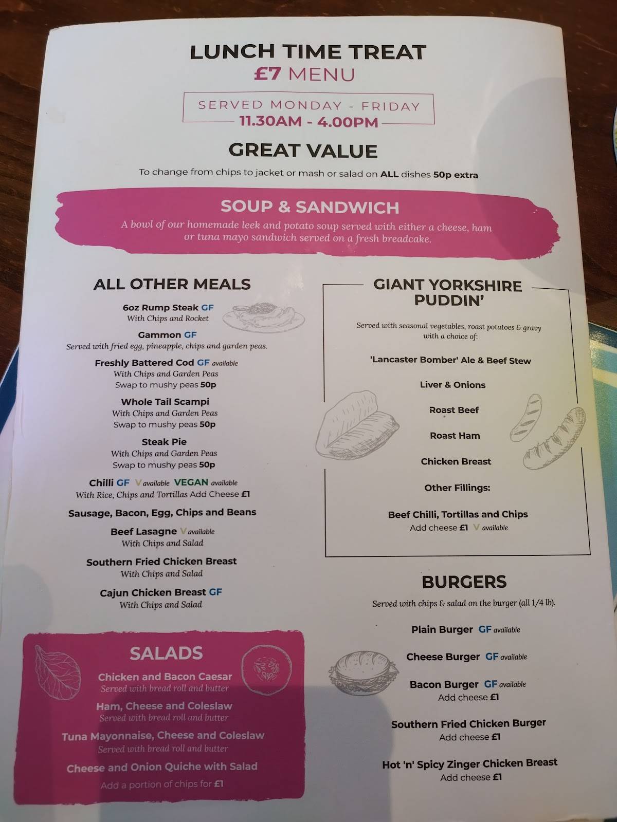 Menu at Old Horns Inn pub & bar, Sheffield