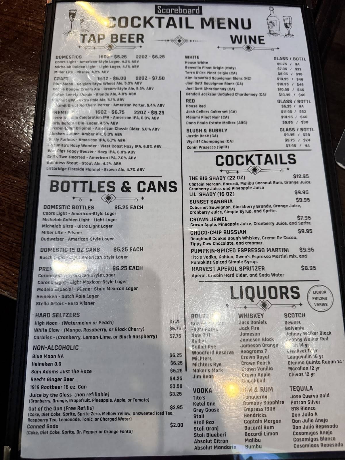 Menu at Scoreboard Bar and Grill, Minnetonka