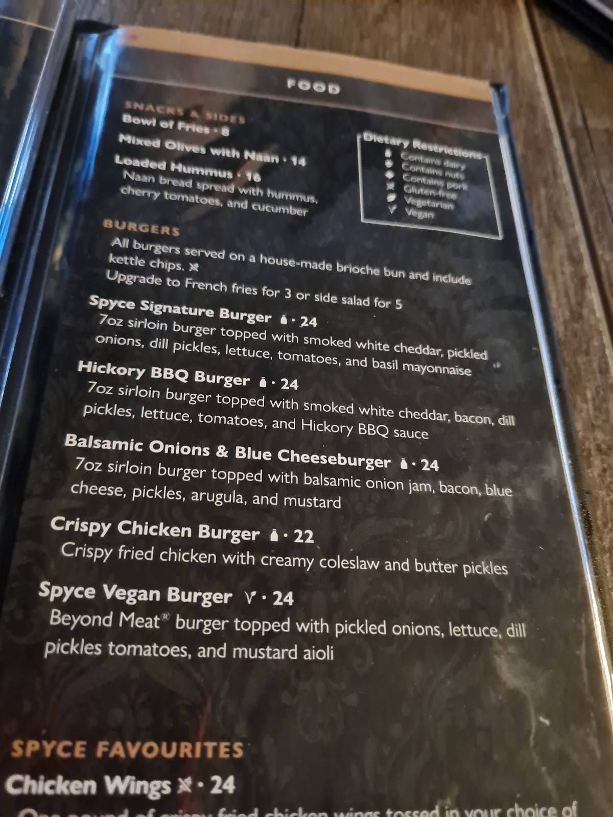 Menu at Spyce Lounge pub & bar, Niagara Falls