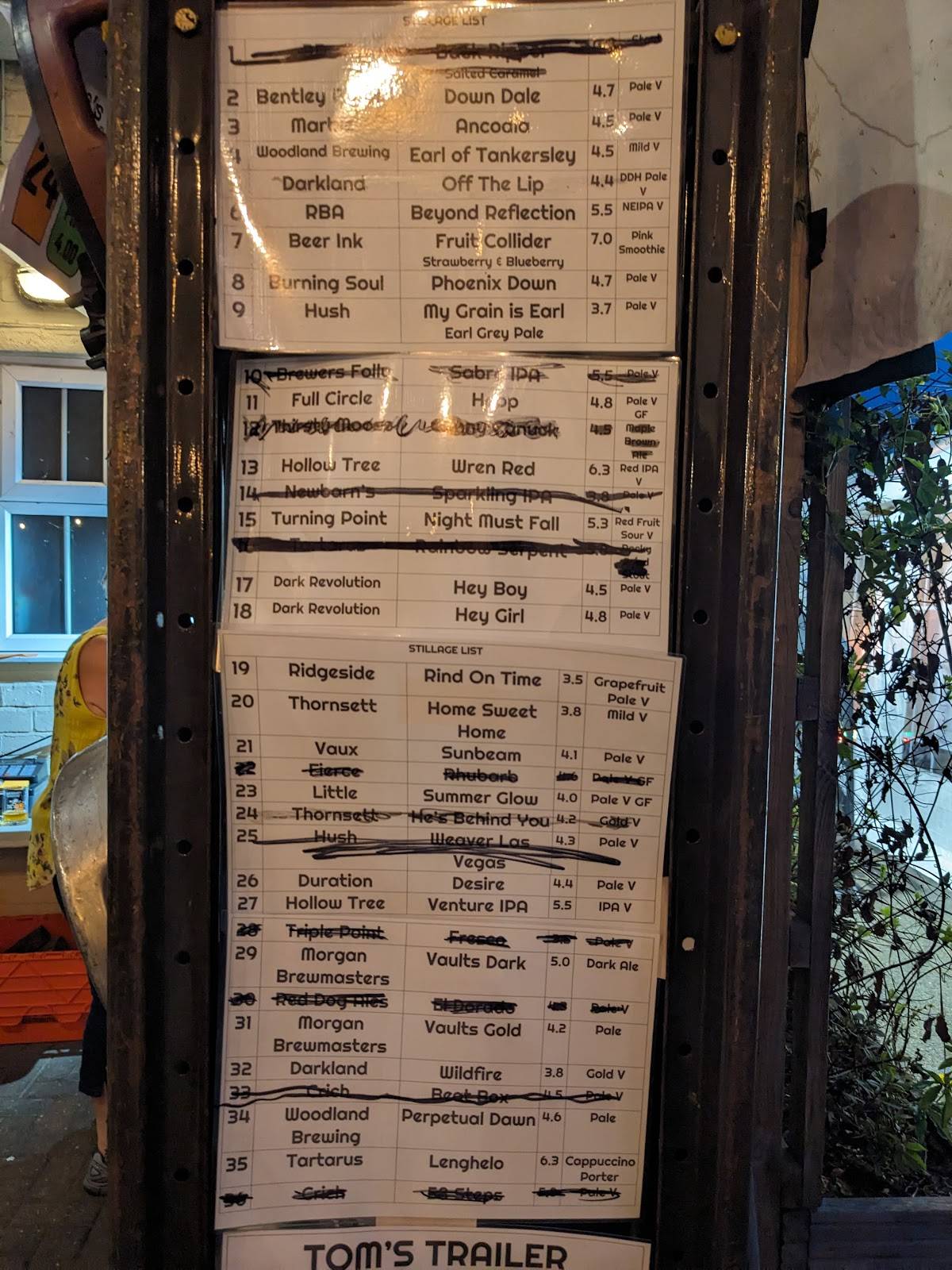 Menu at The Smithfield pub & bar, Derby