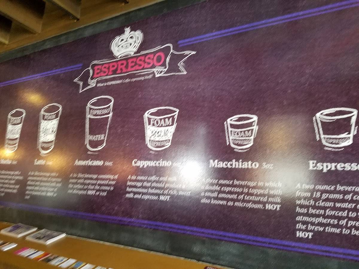 Menu at Union Jack Cafe, Rainbow City