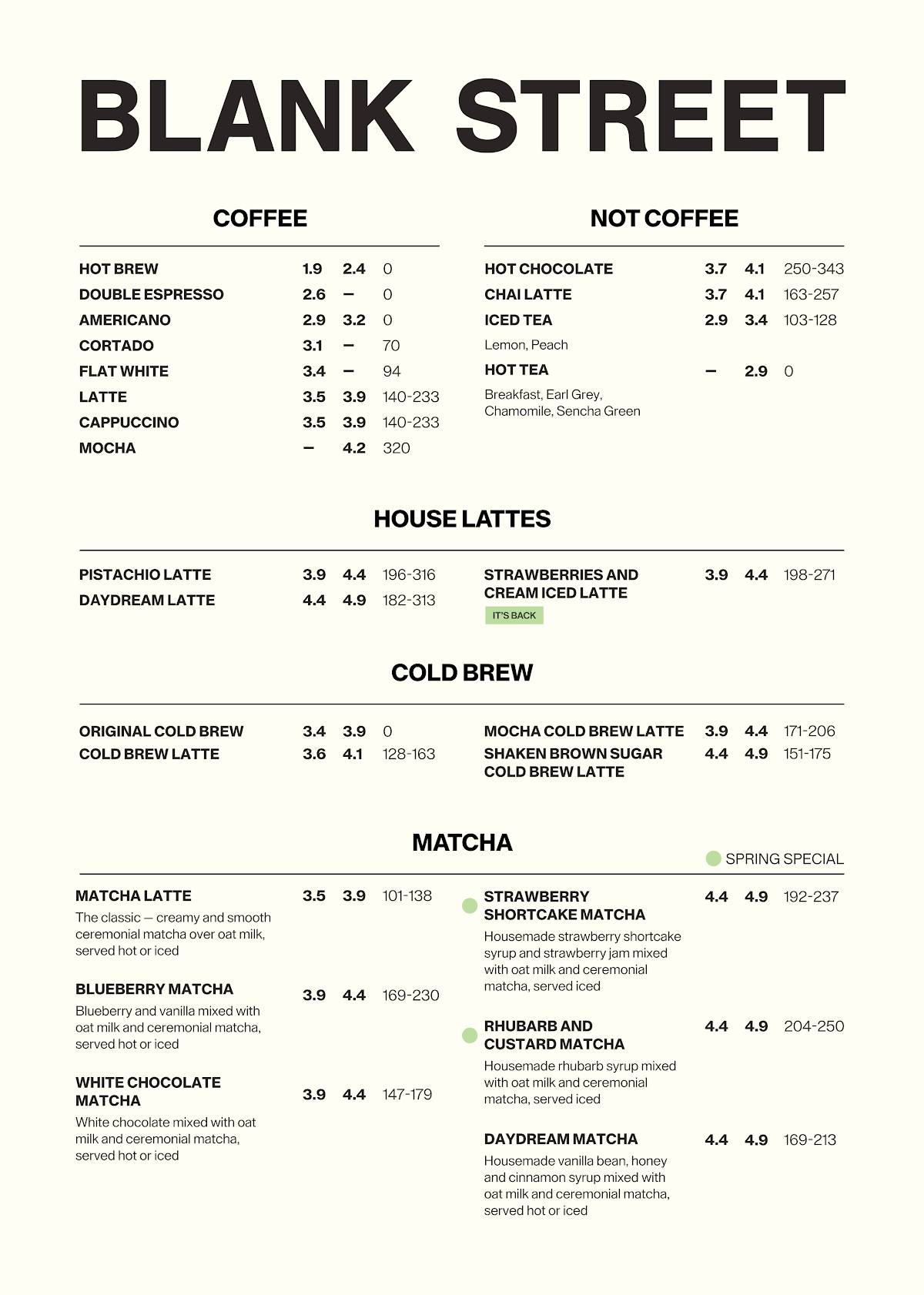 Menu at Blank Street Coffee, London, 7 Ludgate Circus