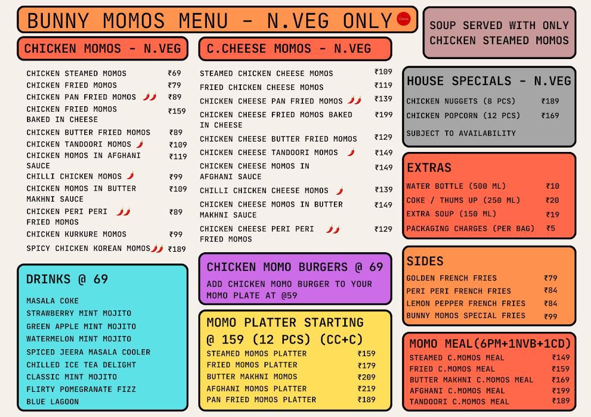 Menu at Bunny Momos, Bardhaman