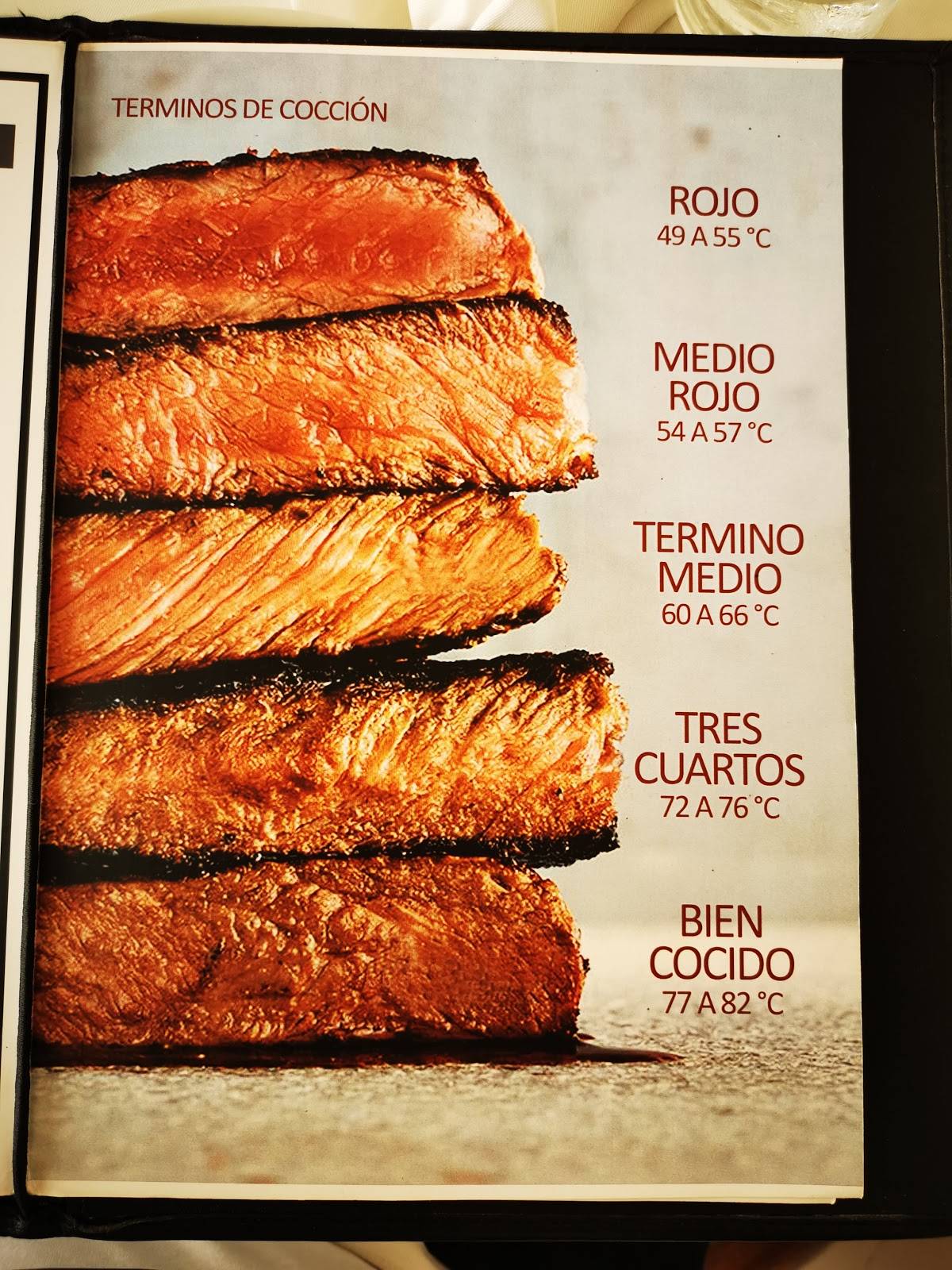 Menu at Restaurant Cuarto & Mitad, Barranco District