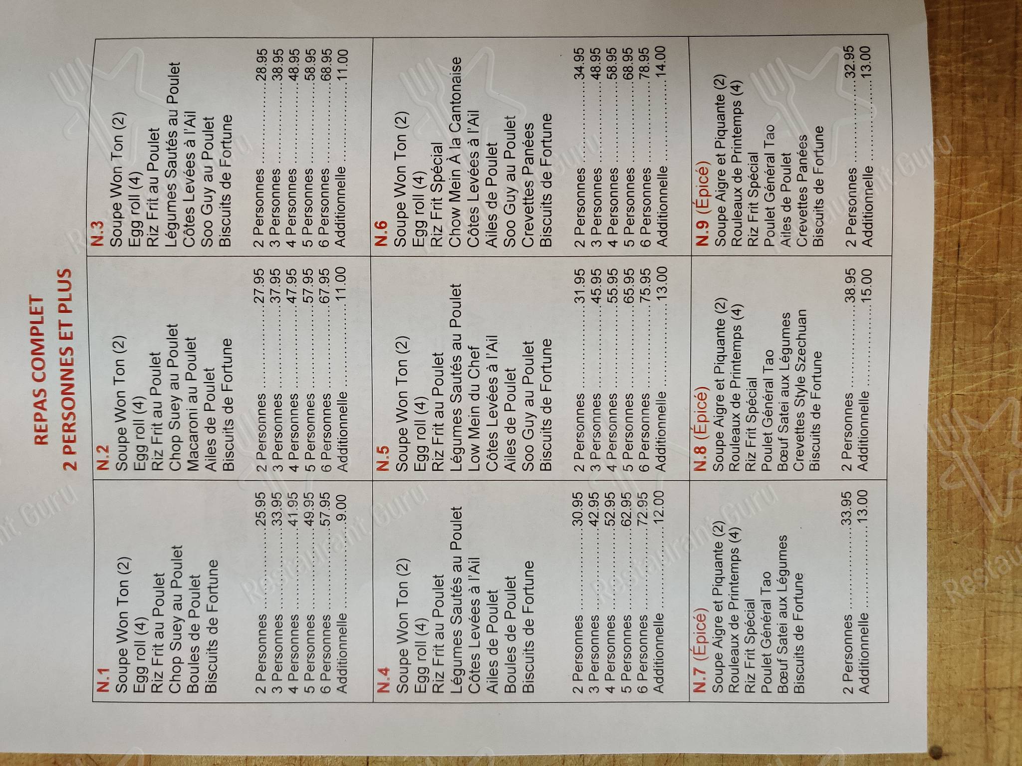 Menu au Restaurant Del, Val-d'Or