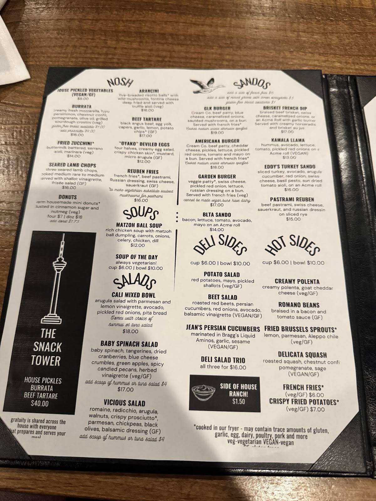 Menu at Grand Lake Kitchen - Lake Merritt restaurant, Oakland, 576 ...