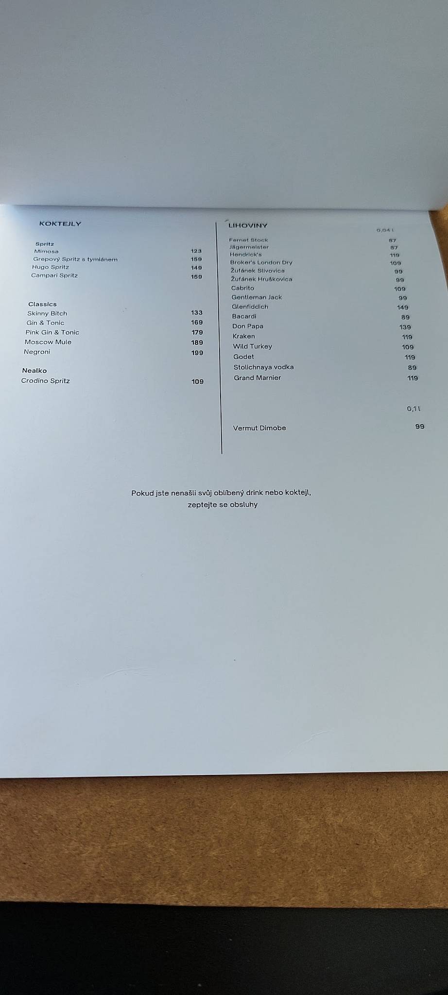 Menu at Kafe Atrium restaurant, Prague, Čajkovského 12