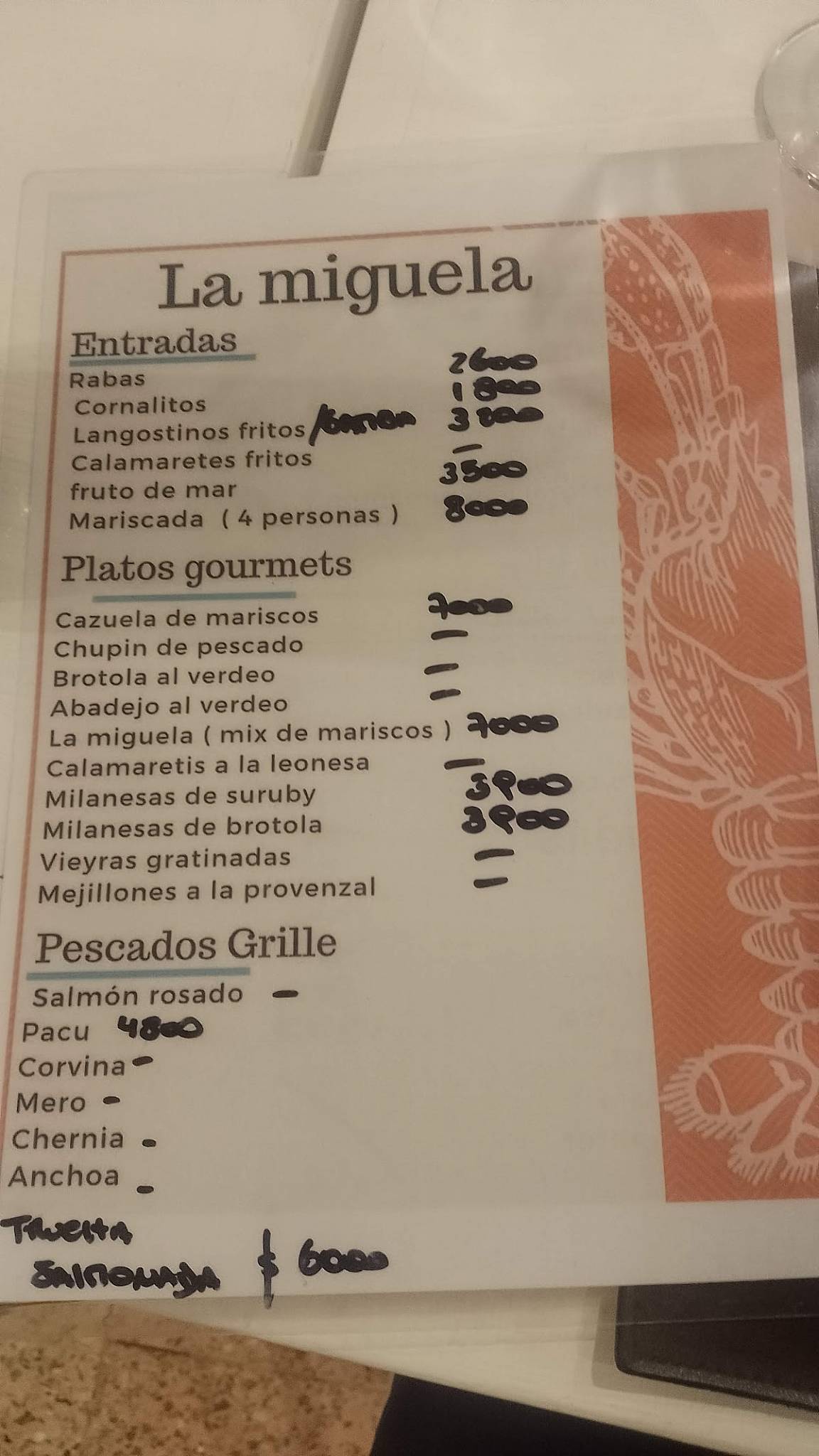 Carta del restaurante La Miguela, Tigre