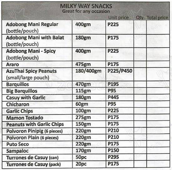 Menu at Milky Way restaurant, Las Pinas, Blk 1 Lot